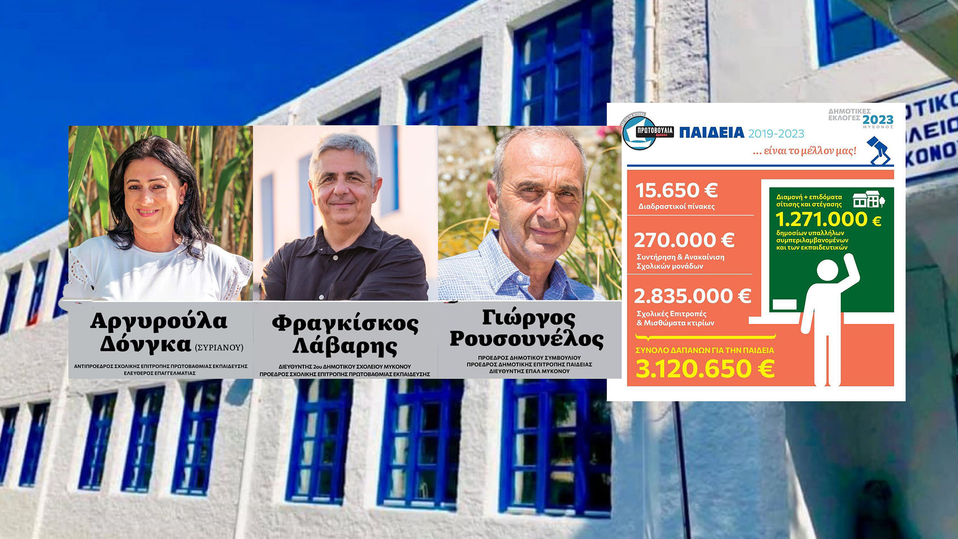 Ρεκόρ: Δήμος Μυκόνου πάνω από 1 εκατομμύριο ευρώ για διαμονή, επίδομα ...